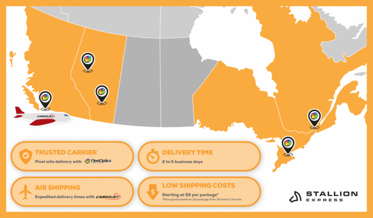 Stallion x Wonderment Partnership - Stallion Express